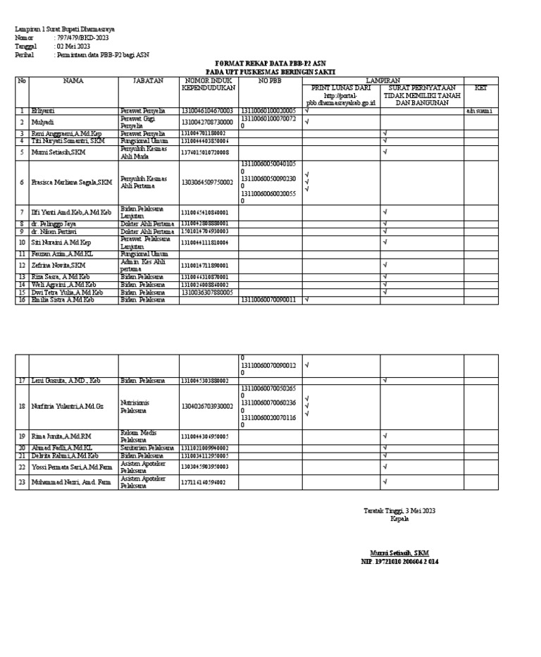 Rekap Pajak 2023 | PDF