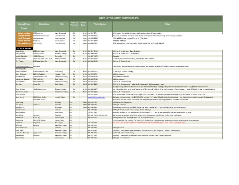 Customer List Template 38 | PDF