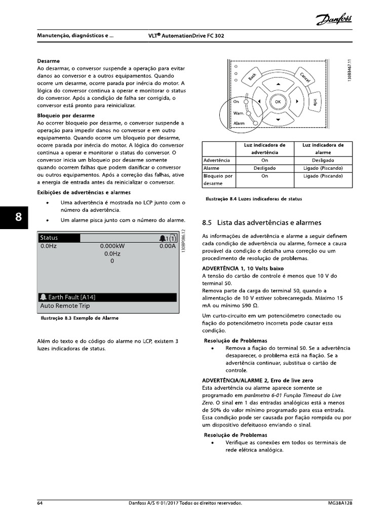 Falhas Danfoss FC302 | PDF
