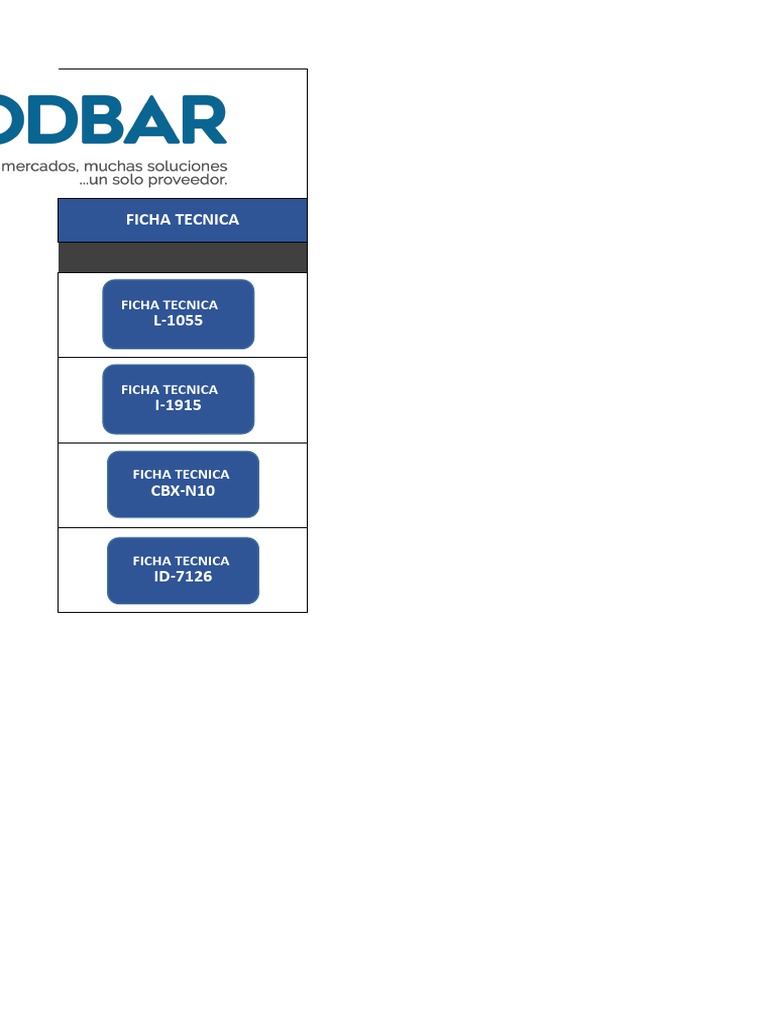 Codbar Lista de Precios Distribuidores Marzo 2023 | PDF