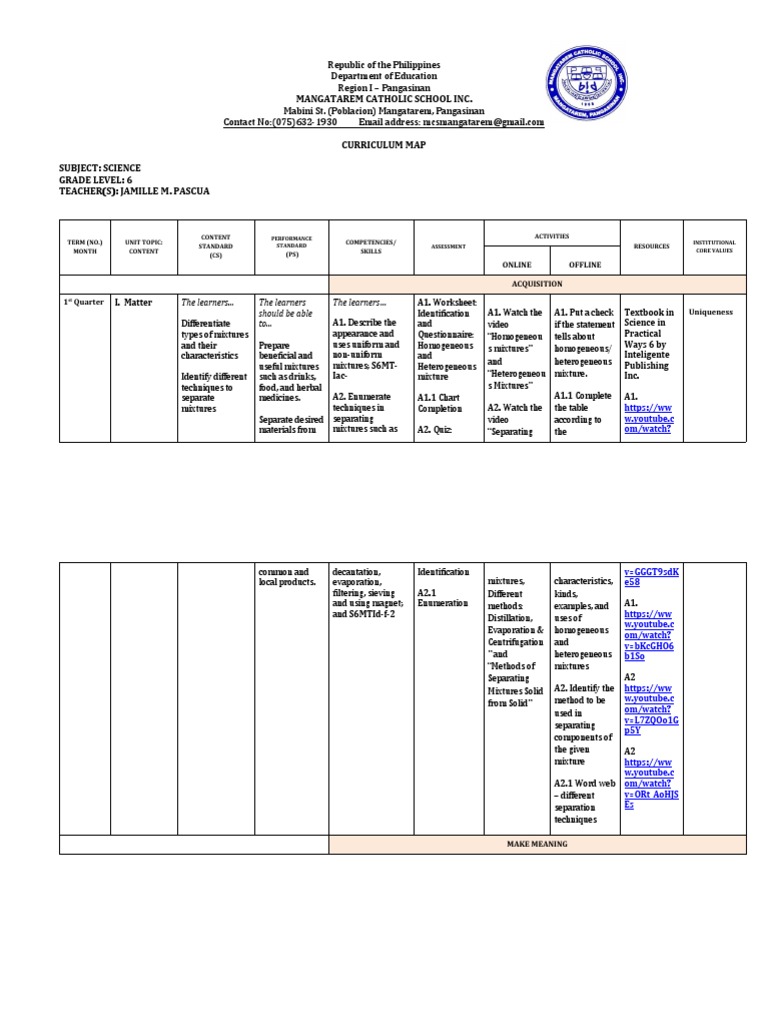 Grade 6 Science Curriculum Map Q1 | PDF | Mixture | Homogeneity And ...