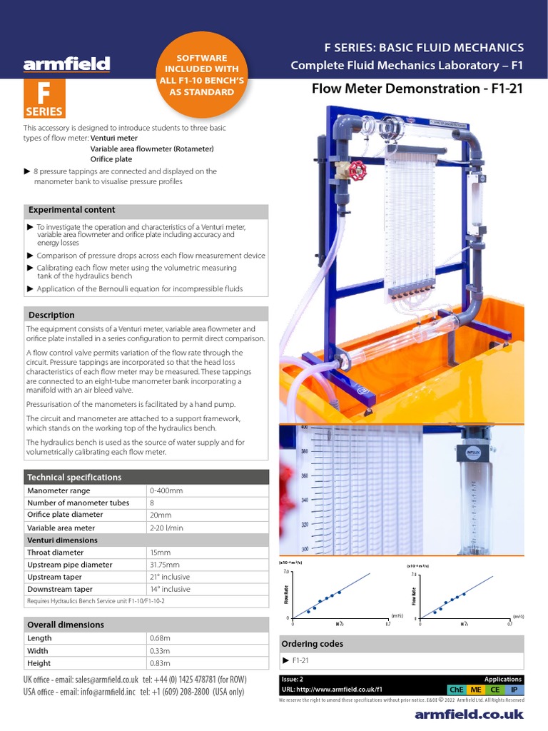 Armfield F1 21 Datasheet v2b Web 1 | PDF | Flow Measurement | Pressure Measurement