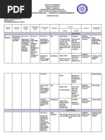 Curriculum Map Grade 9 - MAPEH | PDF | Multiple Choice | Cognitive ...
