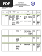 Curriculum Map Grade 9 - MAPEH | PDF | Multiple Choice | Cognitive ...