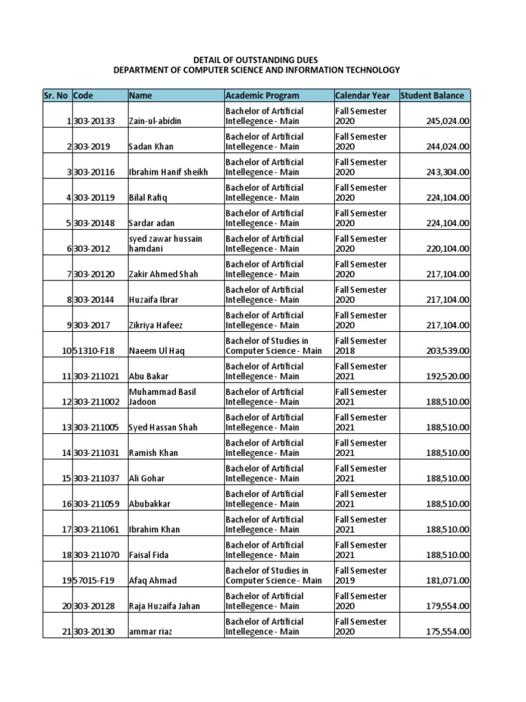 Software Engineering | PDF | Computing | Computer Science