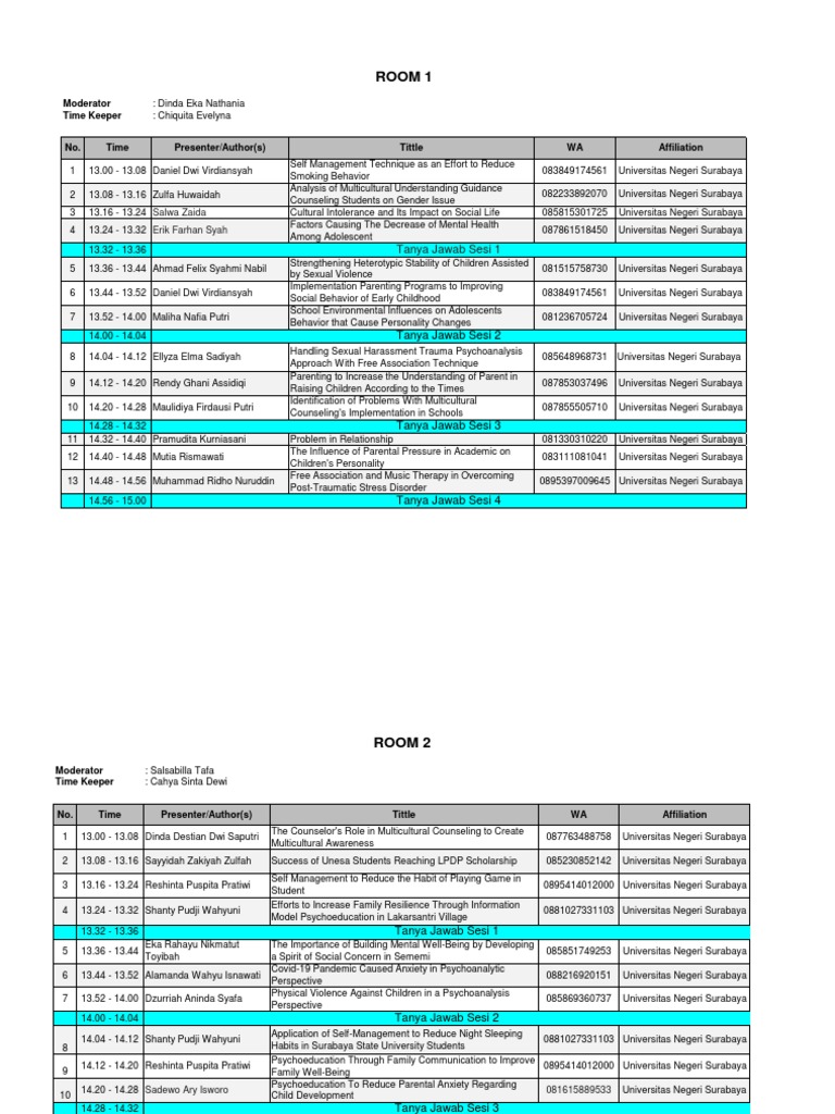 Revisi Paralel Schedule Proceeding ICGC 2023. | PDF | Psychotherapy ...