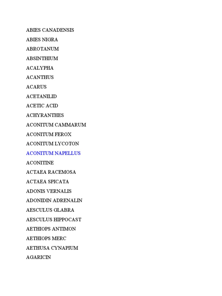 LIST | PDF | Chemical Substances | Chemical Compounds