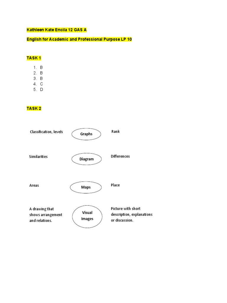 Eapp lp10 Kathleen | PDF