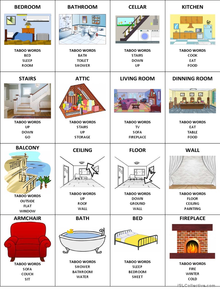 House Taboo Cards | PDF