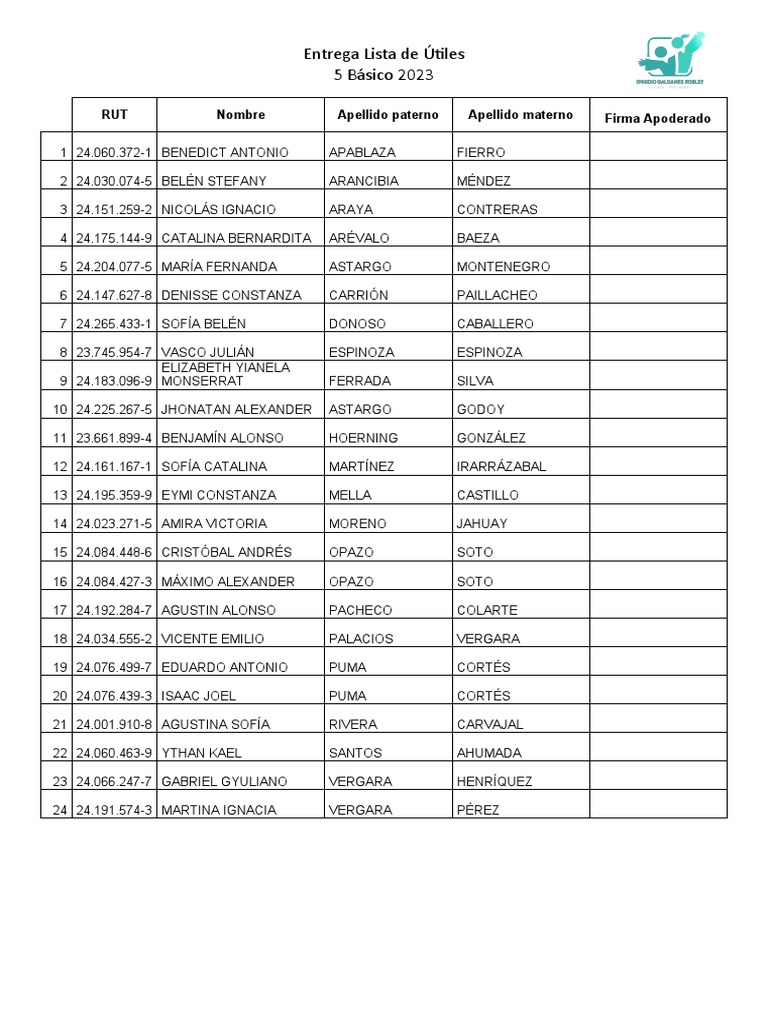 Nómina Entrega | PDF