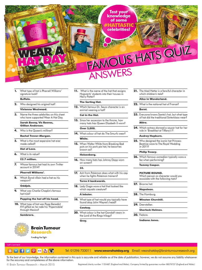 Famous Hats Quiz Challenge | PDF | Hat | Headgear