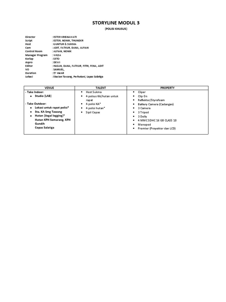 Storyline Modul Polsus | PDF
