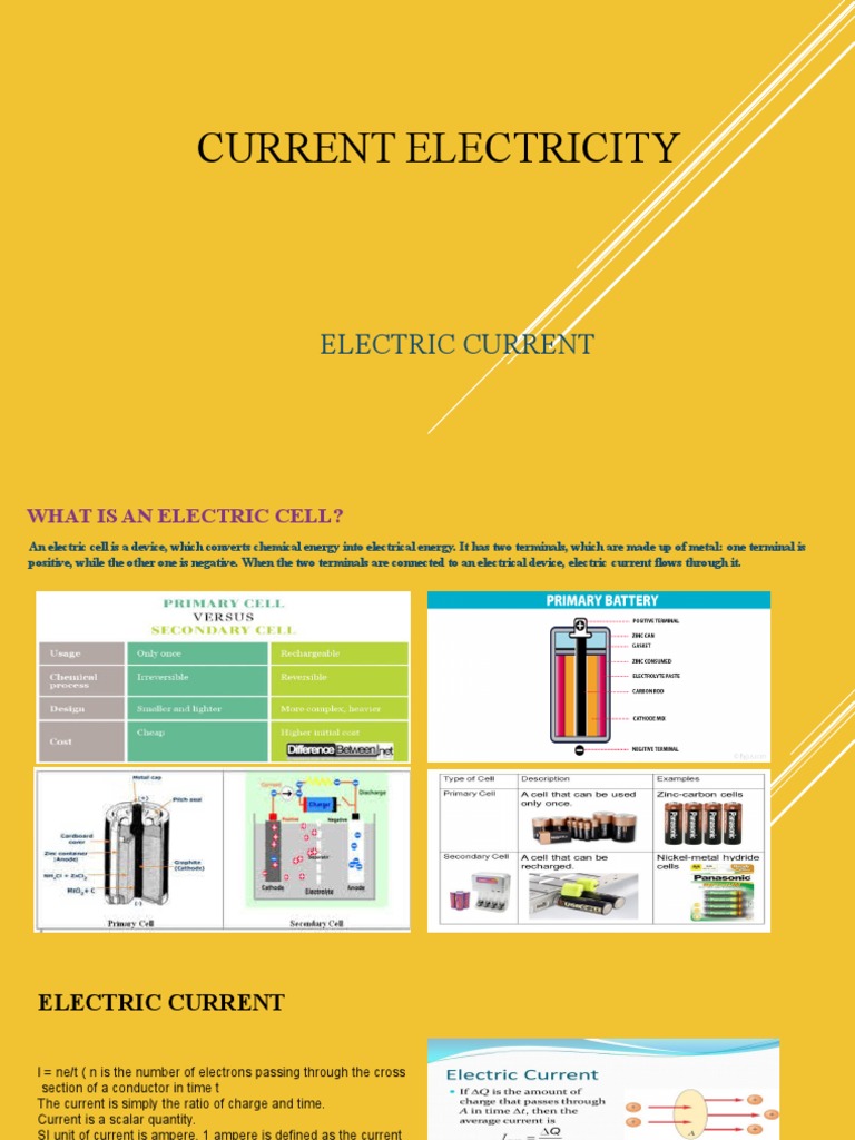 Presentation On Chapter 9 Unit 1 (Class Ix Week28) | PDF
