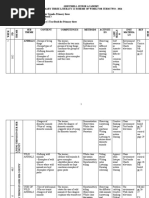 Grade One Environmental Activities Worksheet | PDF