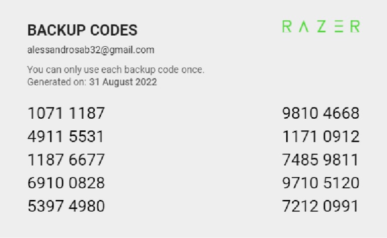 Razer Id Codes 1661939485323 | PDF