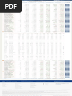 Moneycontrol Portfolio Overview | PDF | Mutual Funds | Stocks
