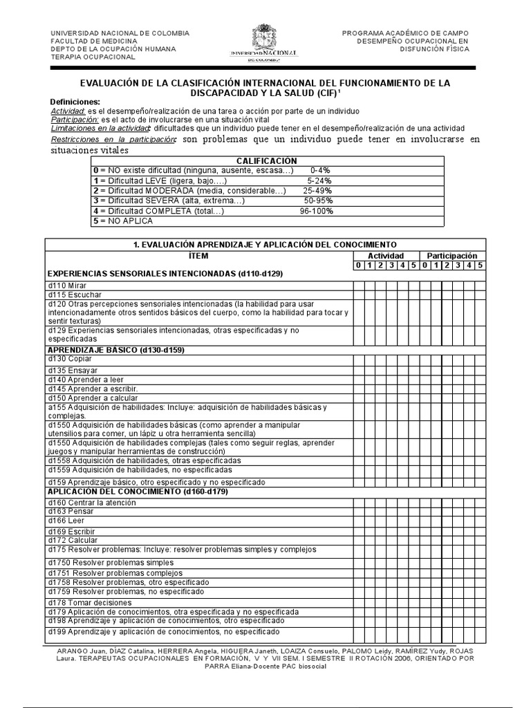 Formato Cif | PDF | Terapia ocupacional | Aprendizaje