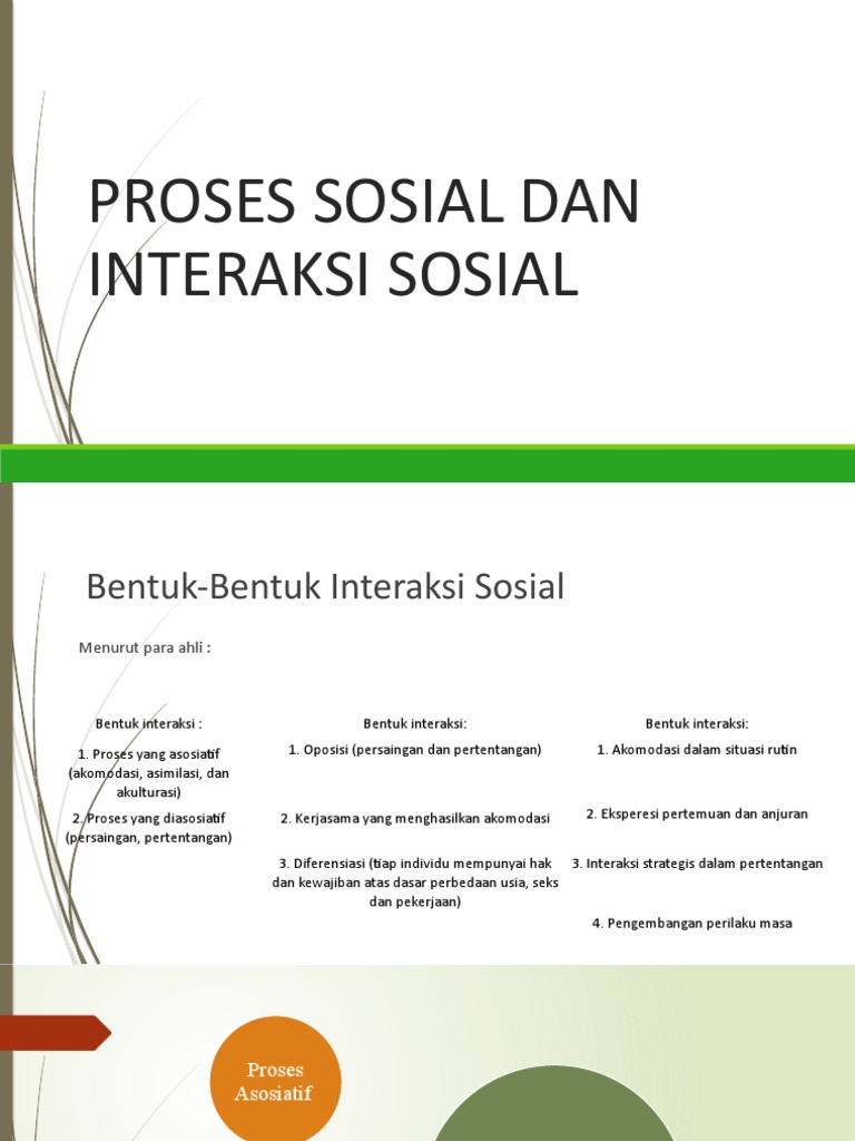 Proses Sosial & Interaksi Sosial | PDF | Ilmu Sosial