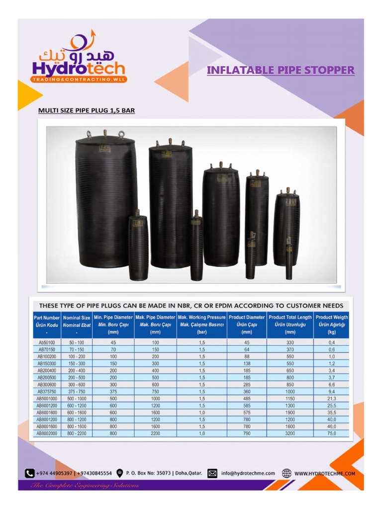 Inflatable Pipe Plugs Hydrotech | PDF