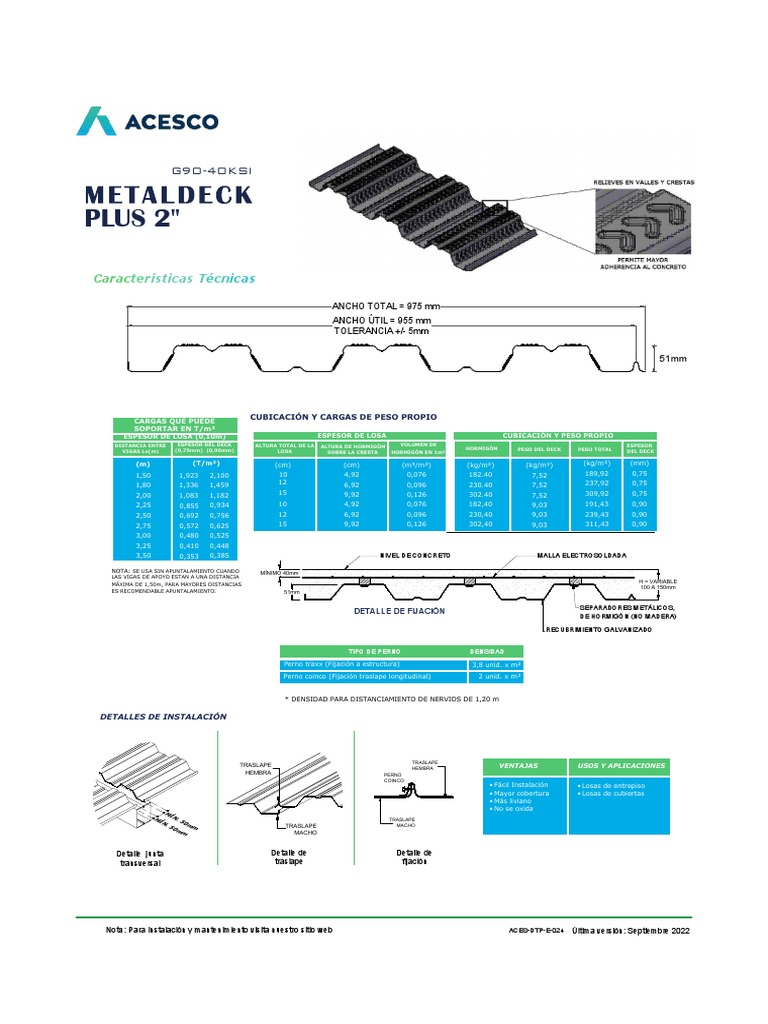 Metal Deck | PDF | Materiales de construcción
