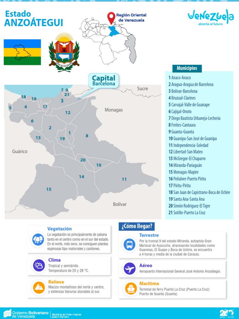 Mapa y Turismo del Estado Anzoátegui | PDF