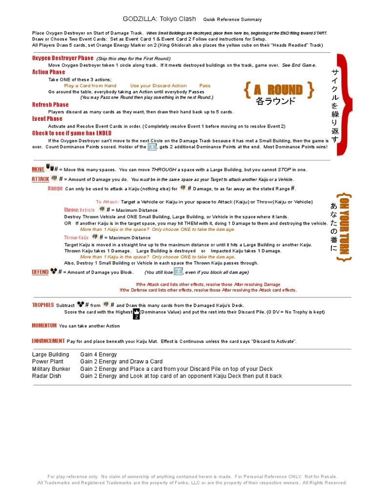 BGG Godzilla-Tokyo-Clash QuickReference | PDF | Gaming Devices | Gaming