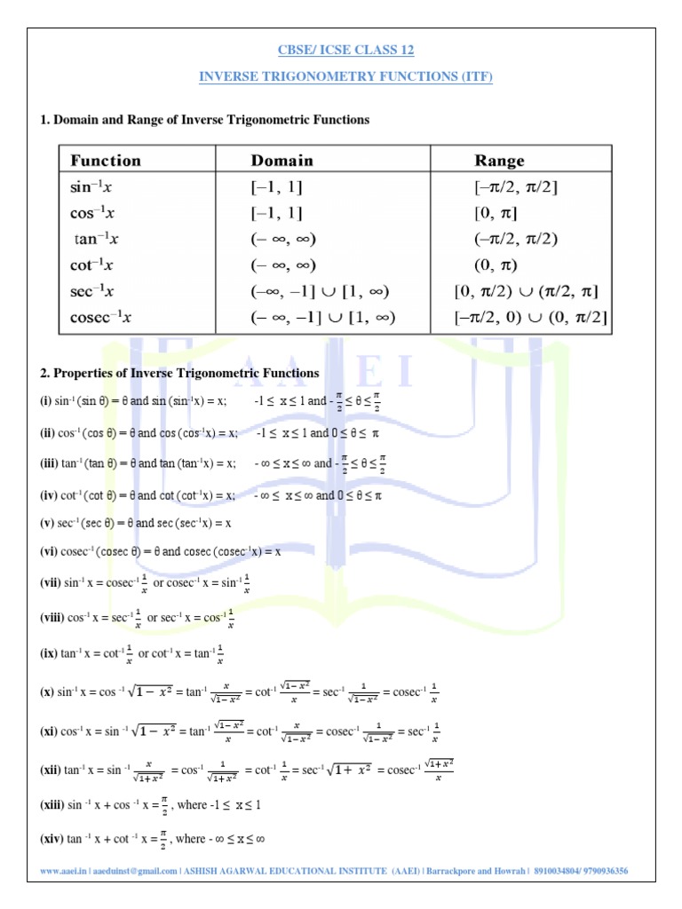 Inverse Trigo Formulae-Converted1 | PDF | Trigonometric Functions | Trigonometry