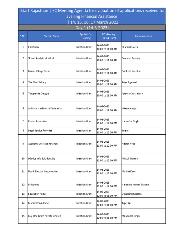 EC - Schedule - Startup Sheet - PDF - 1678730385 | PDF