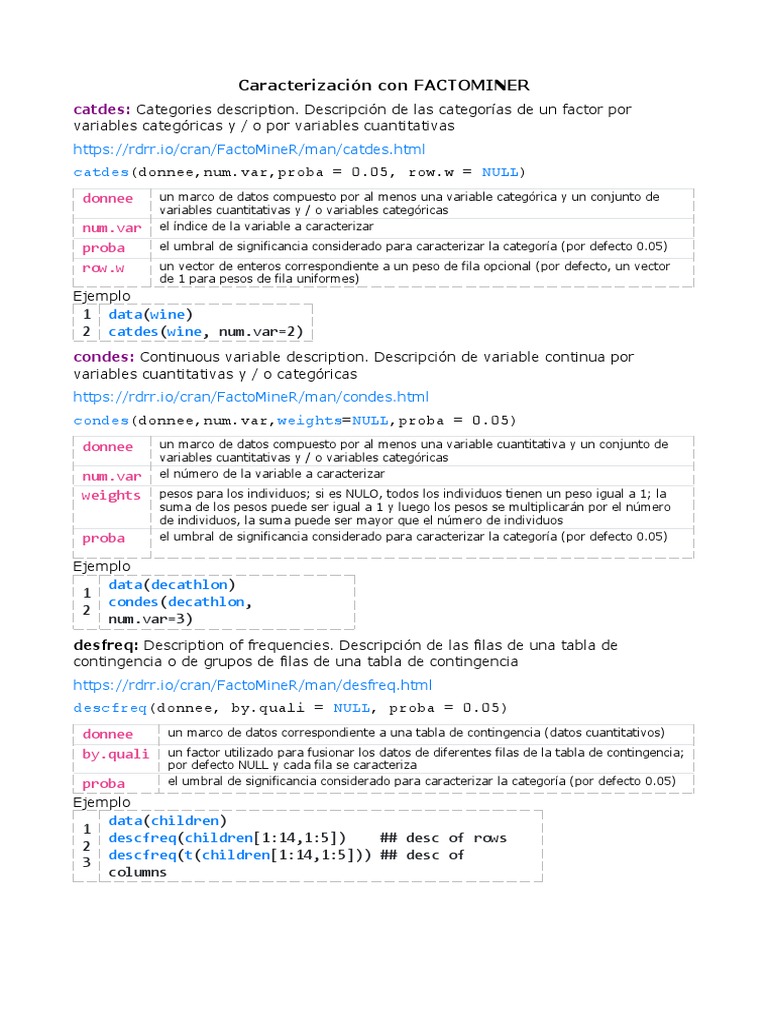 Caracterización Con FACTOMINER | PDF