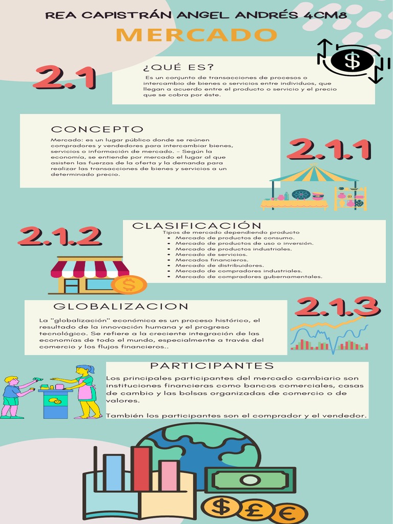 Infografía Las 7 P Del Marketing Colorida Rosa Y Azul Pdf 
