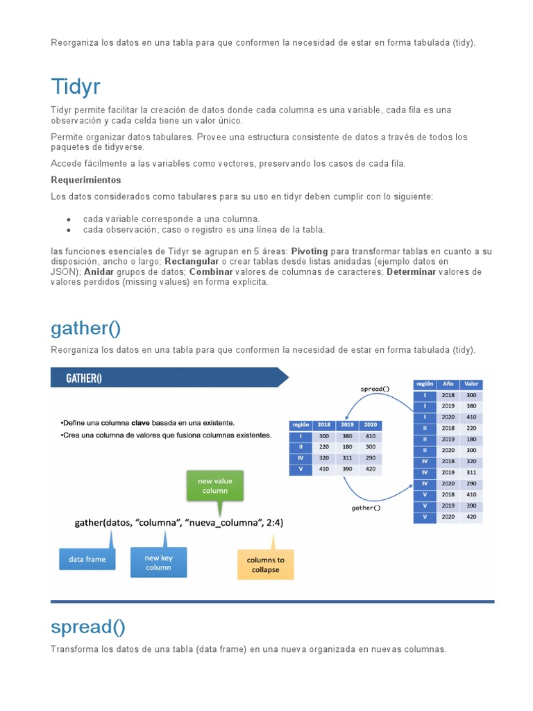 Guía de Tidyr para Datos Tabulares | PDF | Datos de computadora | Matemáticas