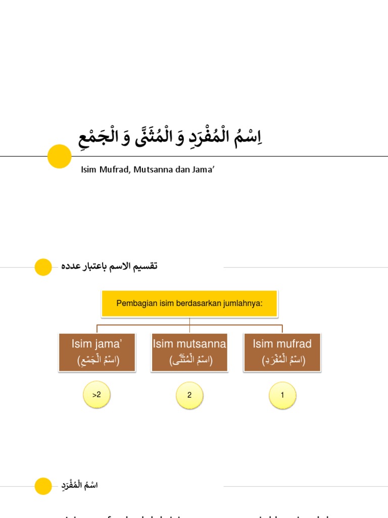 Isim Mufrad Tasniah Jamak | PDF