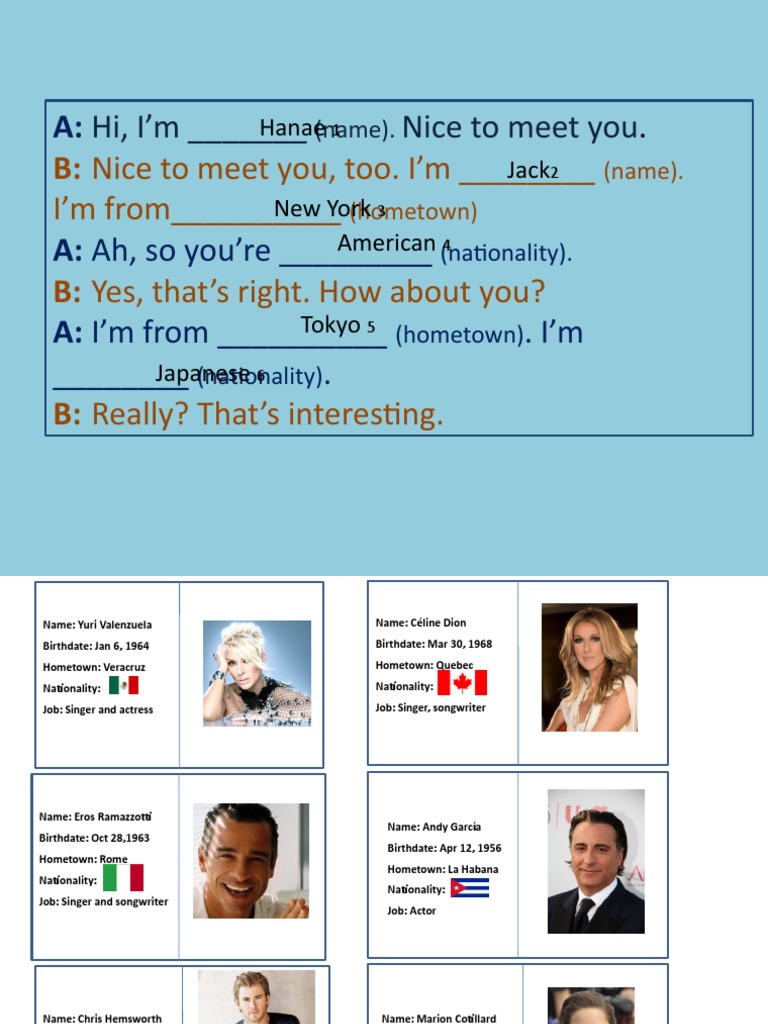 Famous Personalities and Their Details | PDF