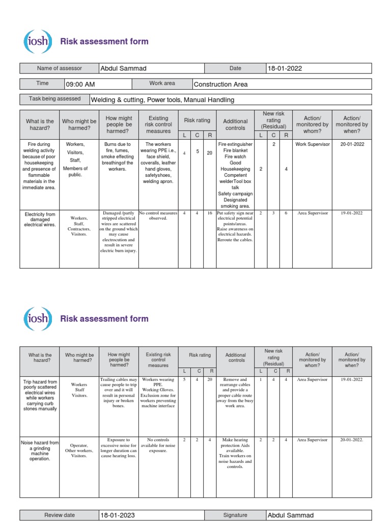 MS 5.0 (1) Risk assessment project - Abdul Sammad | PDF