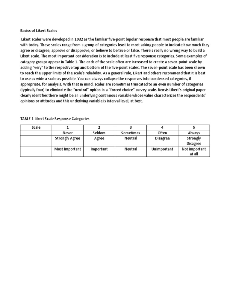 Basics of Likert Scales Likert Scales Were Developed in 1932 As The Familiar Five | PDF | Self ...