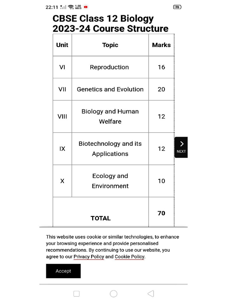 class12-biology-syllabus-pdf