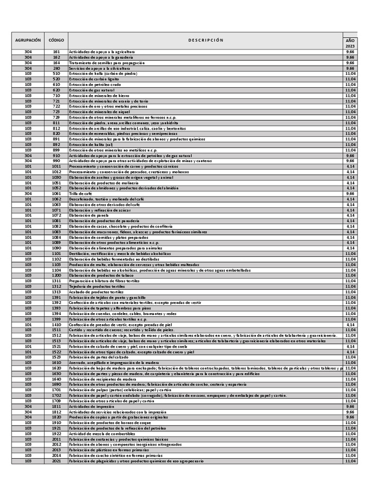 Tarifas Ica 2023 Bogotá D.C. | PDF | Minería | Cartón