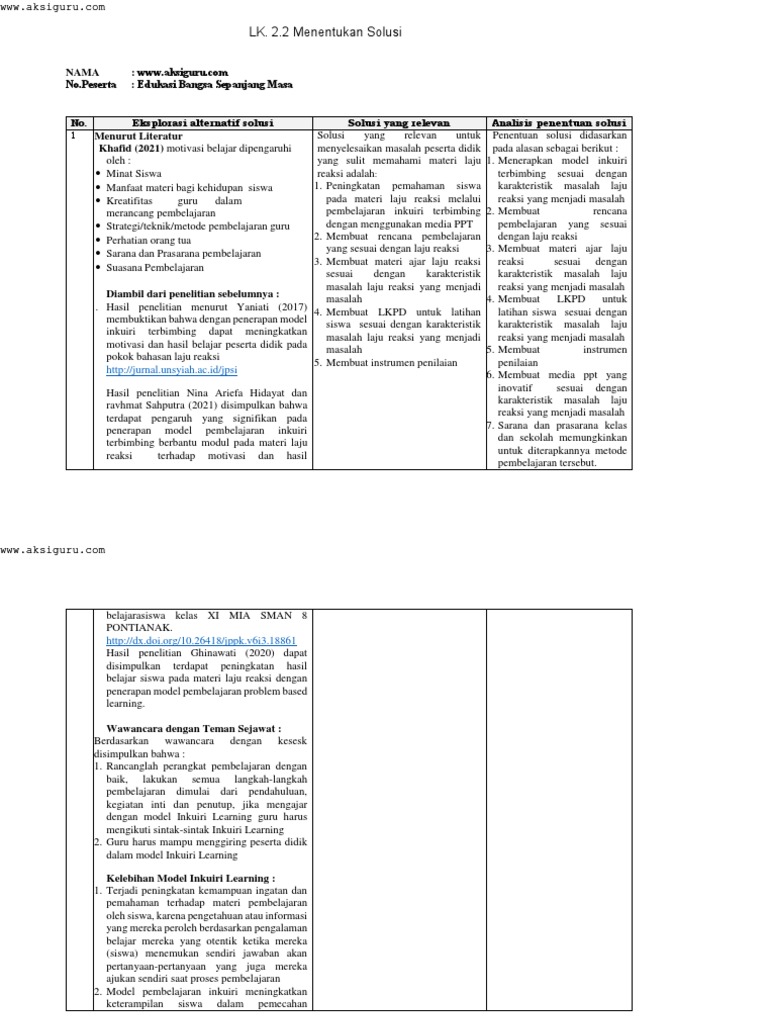 LK. 2.2 Menentukan Solusi Aksi | PDF
