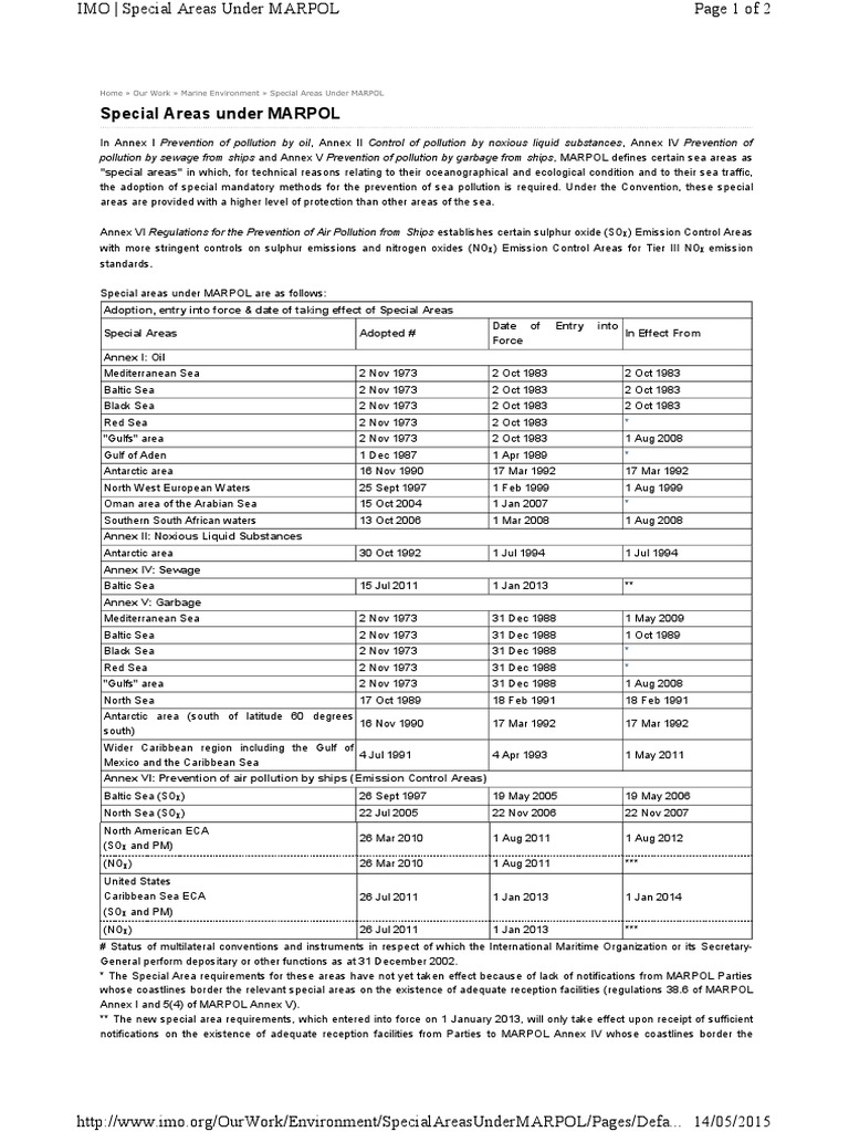 MARPOLspecial Areas | PDF | Pollution | Environmental Issues
