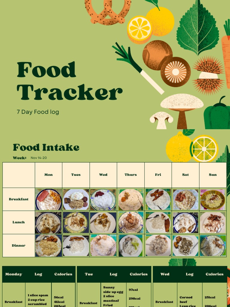 7 Day Food Log | PDF | Cuisine | Foods