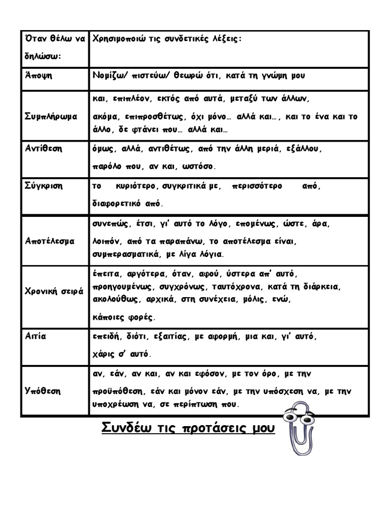 συνδετικες λεξεις | PDF