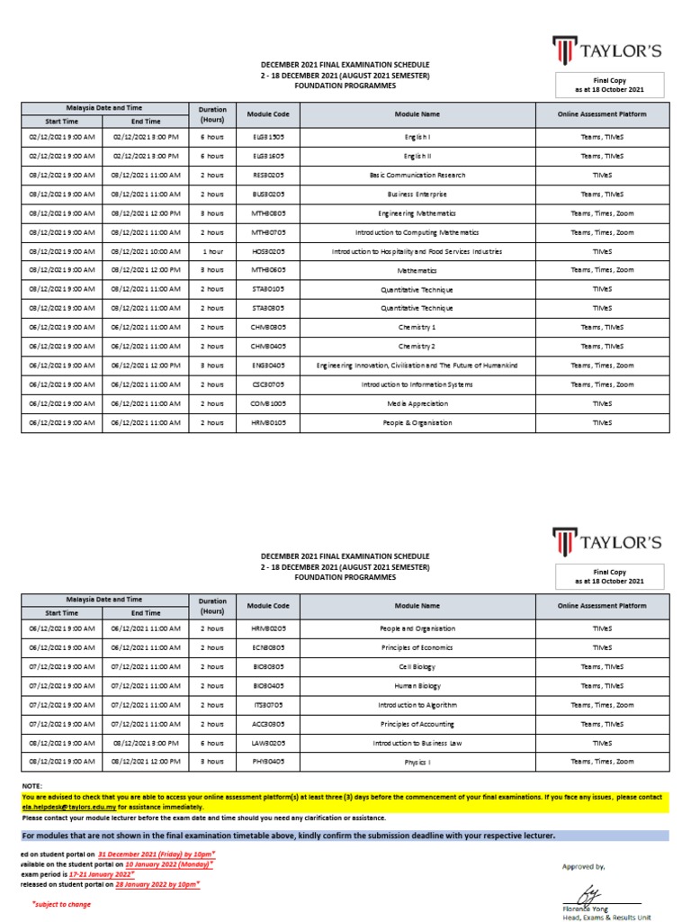Foundation Aug21 FE TT - Revised 10 Nov | PDF | Science