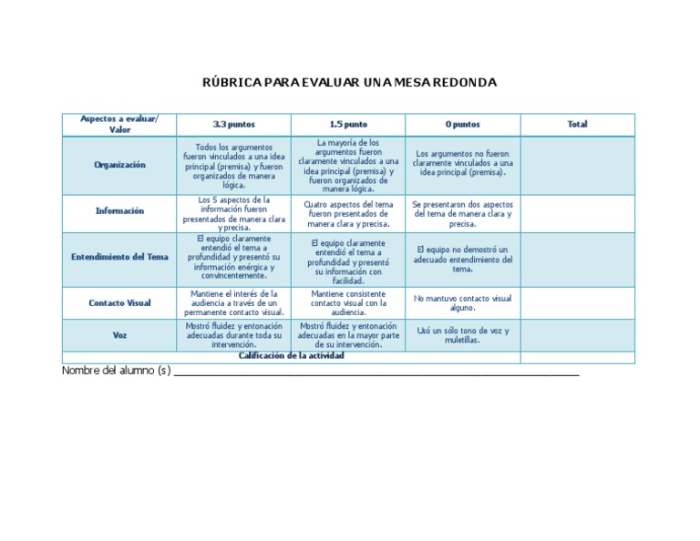 RÚBRICA PARA EVALUAR UNA MESA REDONDA | PDF