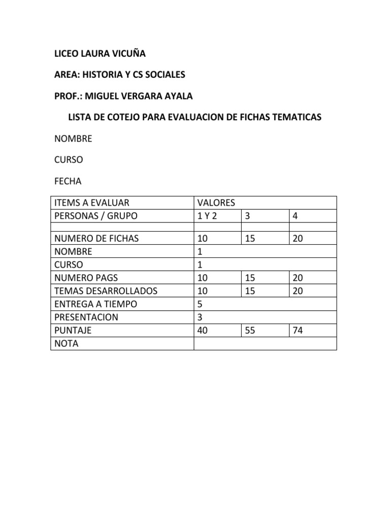 Lista de Cotejo para Evaluacion de Fichas Tematicas | PDF