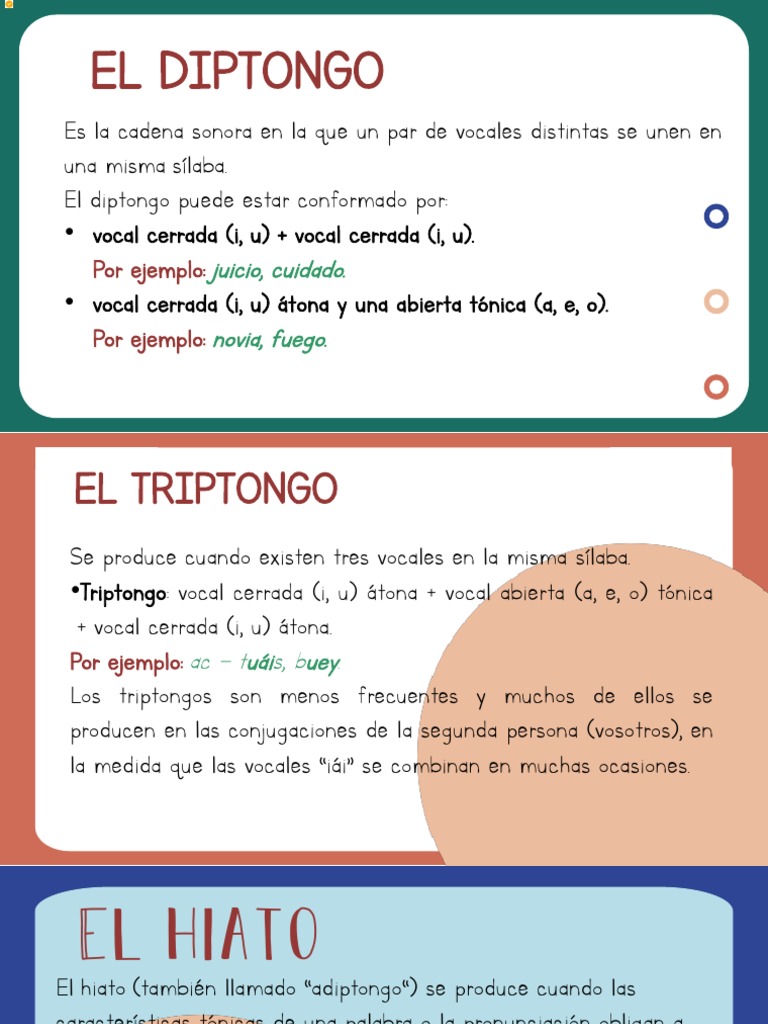 Diptongo Triptongo y Hiato | PDF