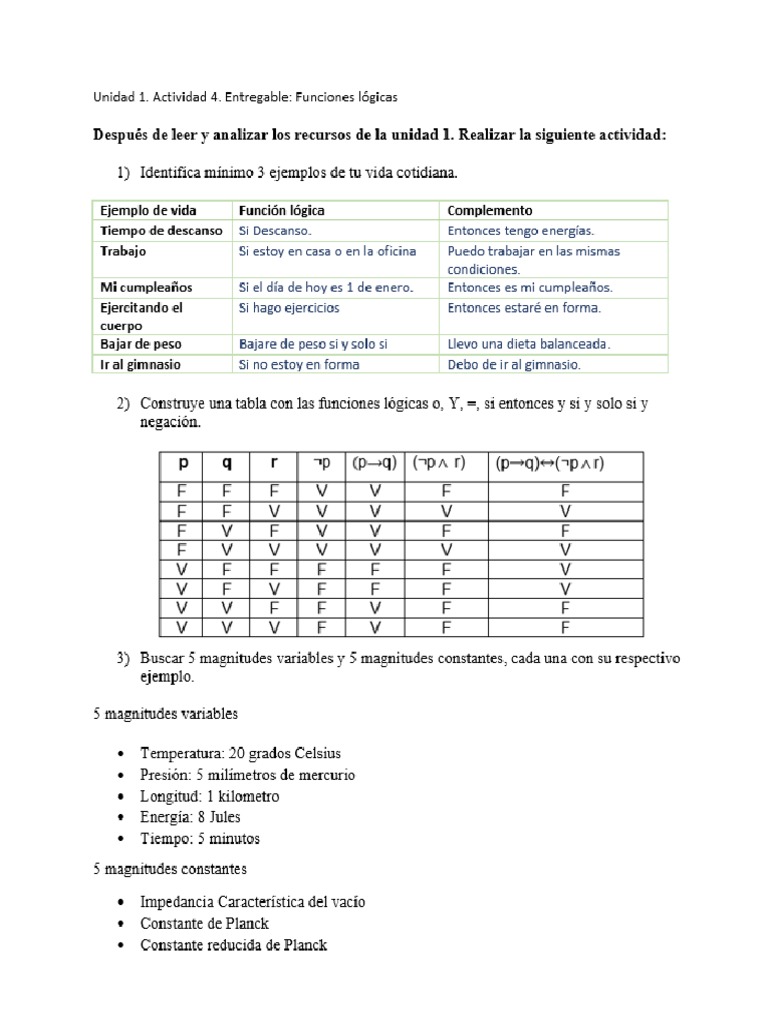 Tavarez Daniel Unidad 1. Actividad 4. Entregable Funciones Lógicas | PDF