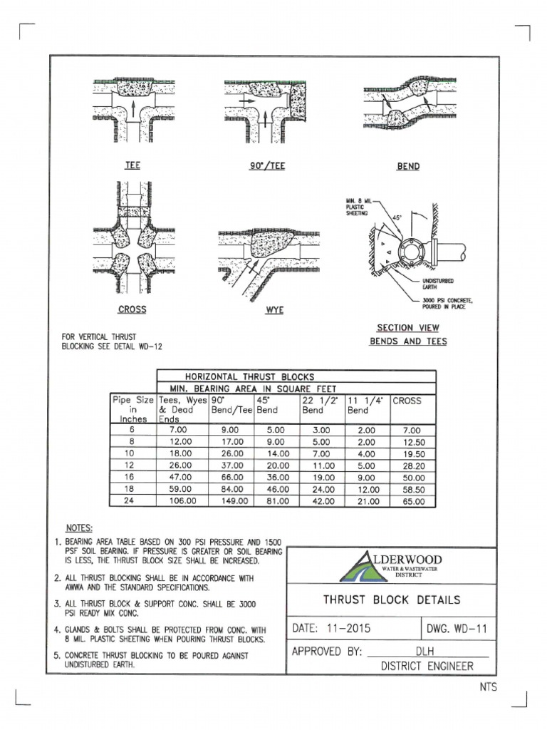 WD 11 Thrust Block Details | PDF