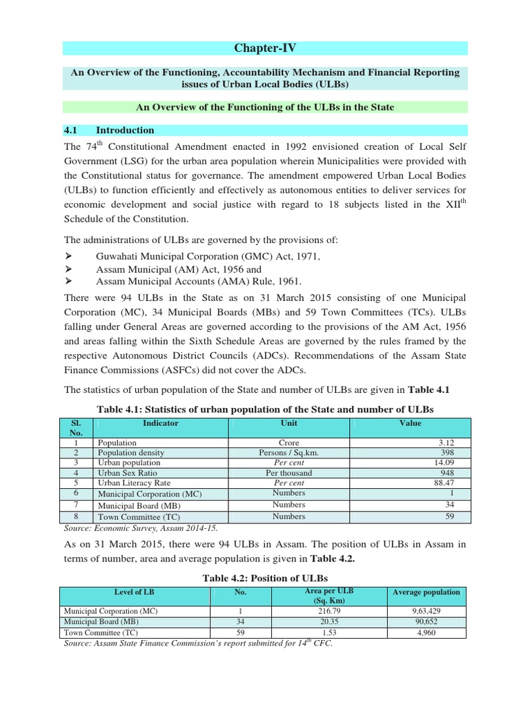 Chapter 4 Urban Local Bodies | PDF | Internal Control | Internal Audit