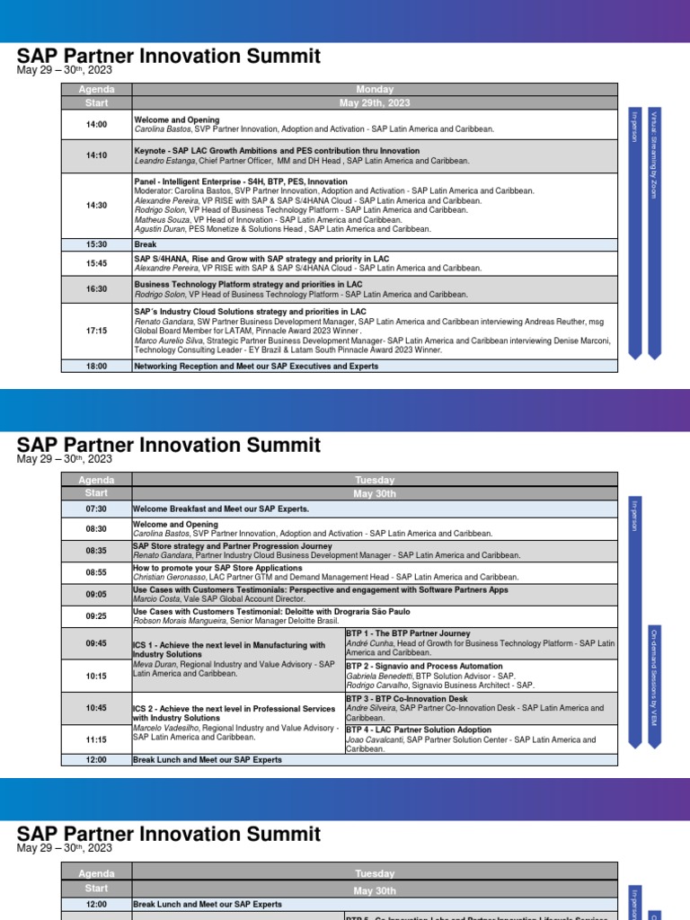 Agenda SAP Partner Innovation Summit | PDF | Business Economics | Sap Se