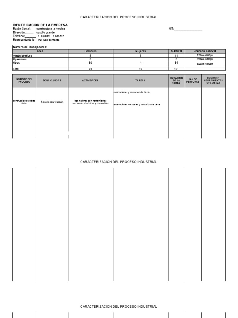 MATRIZ DE PELIGRO GTC 45 Actualizada Final | PDF | Percepción | Riesgo
